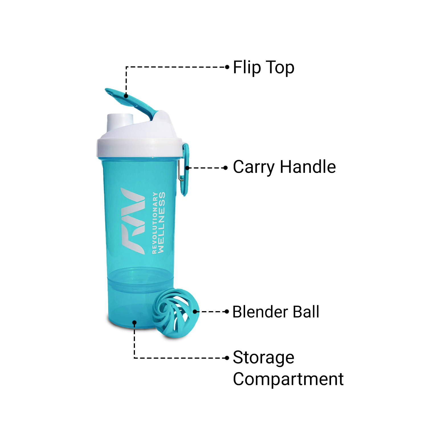 Blue Colour Protein Shaker Bottle With Storage Compartment